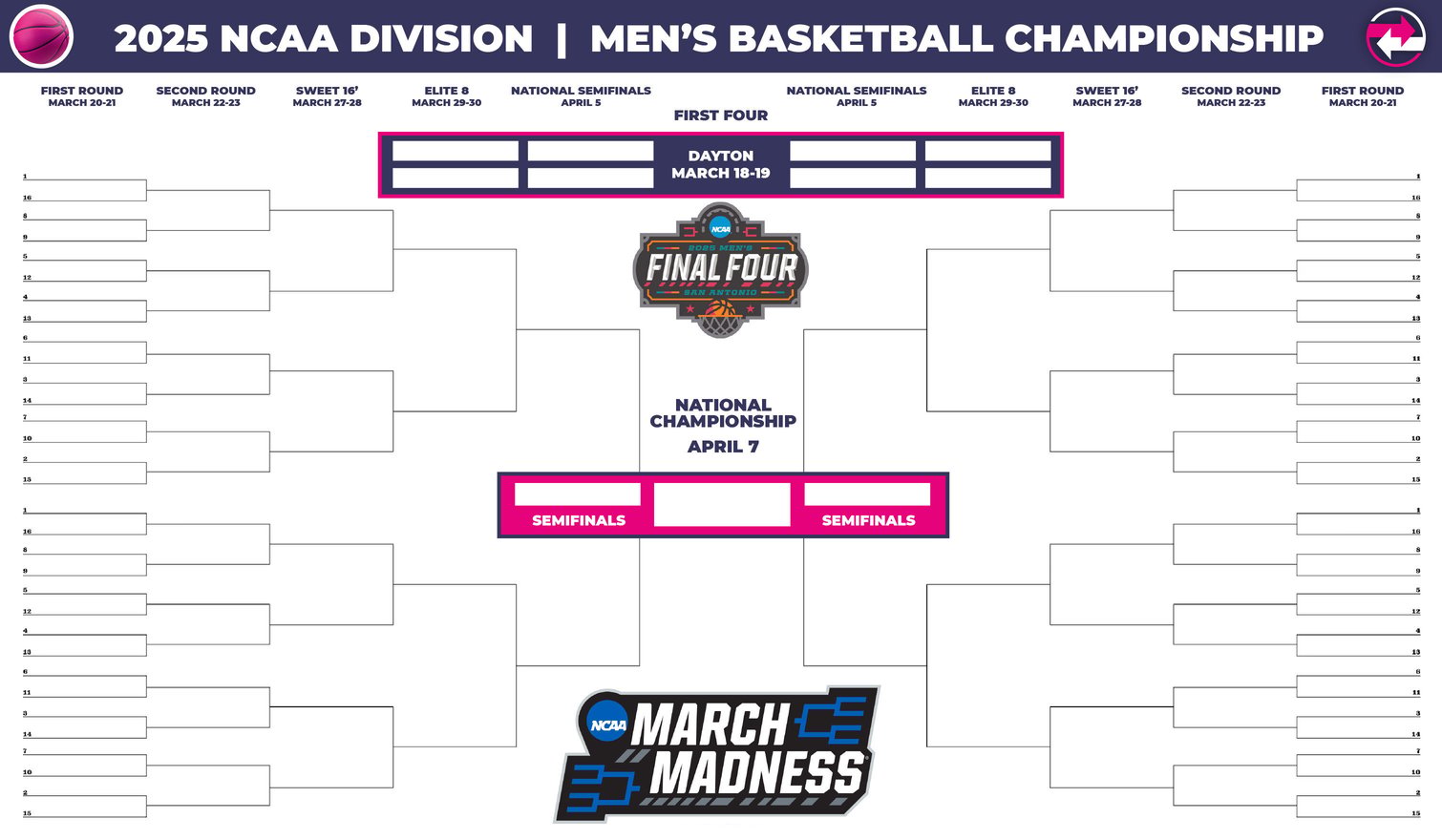March Madness Brackets 2025: Updated, Blank & Printable | ProfitDuel