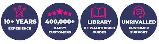 Kelly Criterion Calculator | Perfect Your Bet Stakes | ProfitDuel