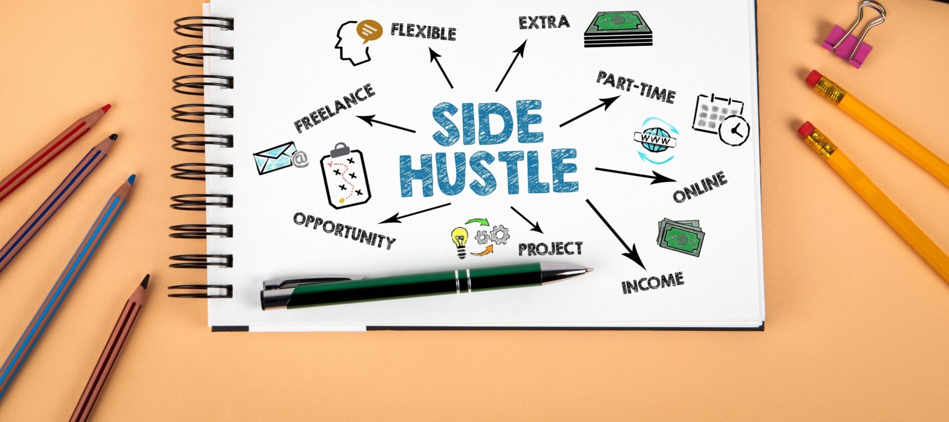 Elevate Your Side Hustle Game: Insights & Strategies Await! | ProfitDuel
